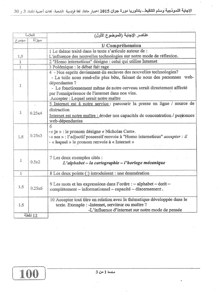 French Le Bac2015 Correction | PDF