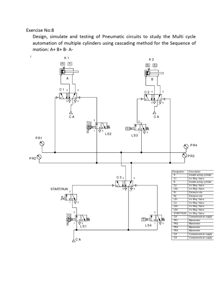 Pneumatic Circuit Design and Simulation | PDF | Gas Technologies ...