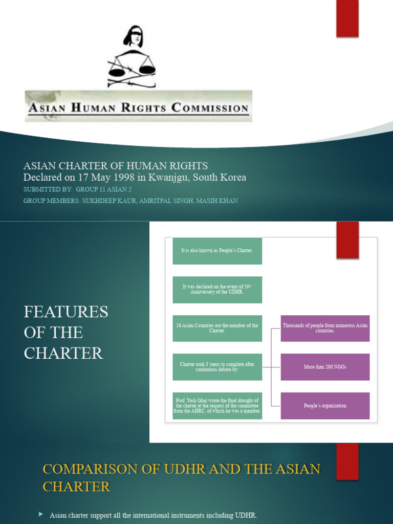 THE Asian Charter | PDF | Human Rights | Ethical Principles