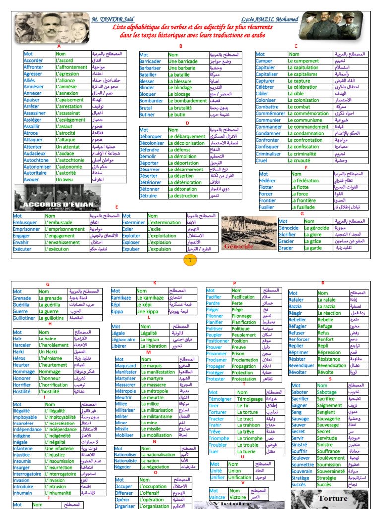 Liste Alphabétique Des Verbes Et Des Adjectifs Des Textes Historiques ...