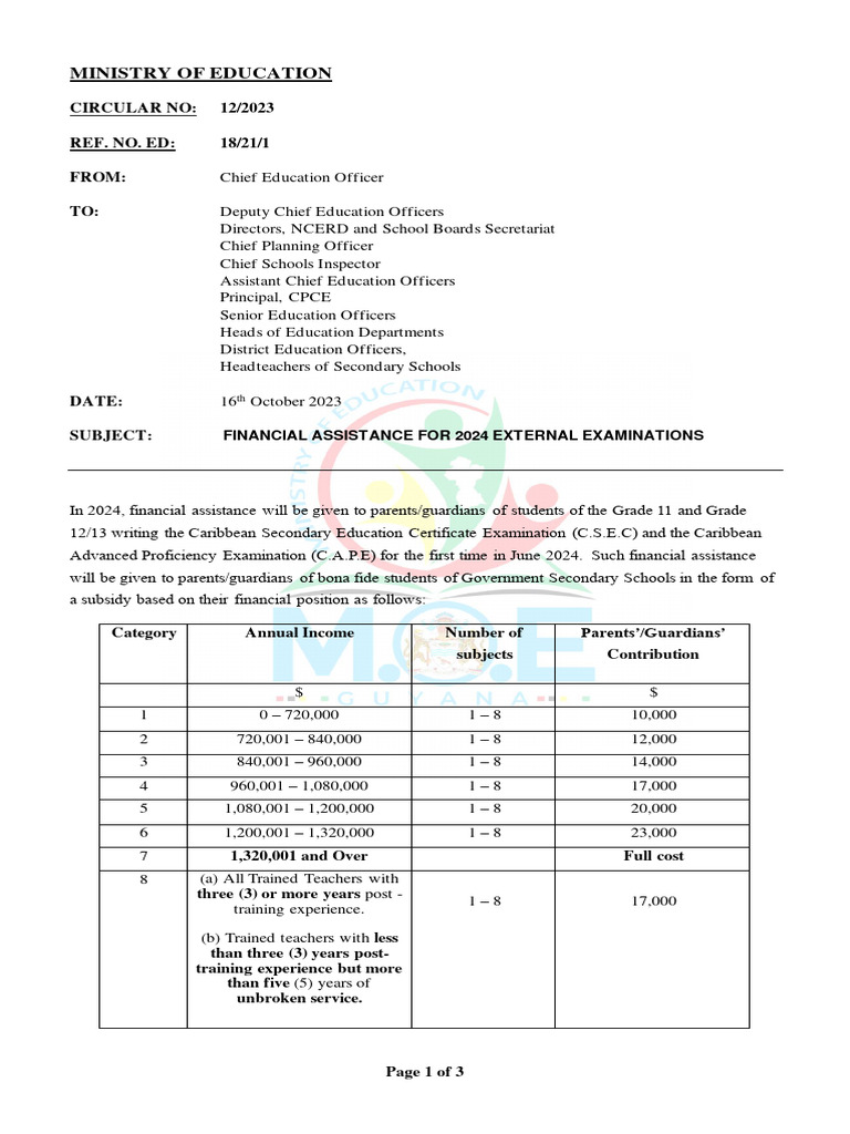 Circular 12 - 2024 - Financial Assistance For External Examinations 2024 | PDF | Subsidy ...