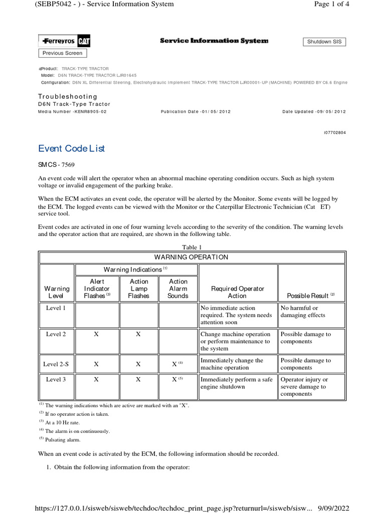 Event Code List D6N | PDF | Leak | Electric Motor