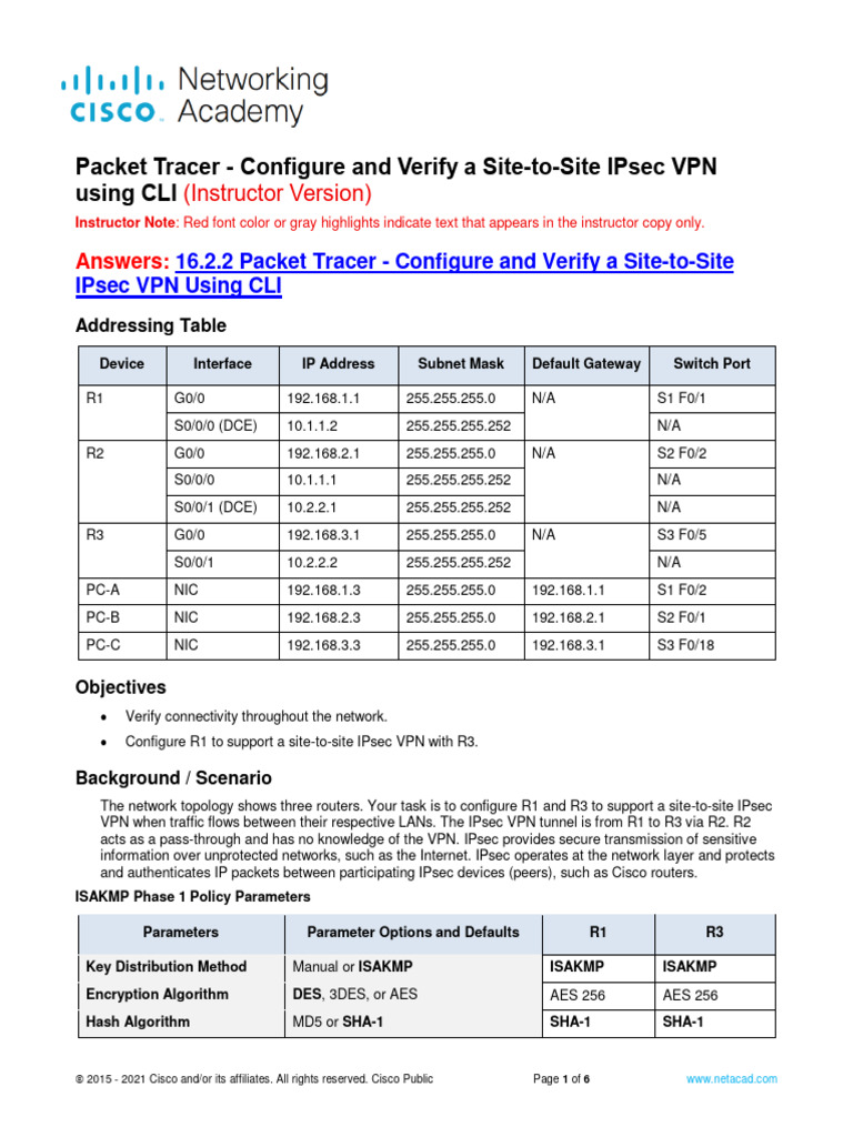 16.2.2 Packet Tracer - Configure and Verify A Site-to-Site IPsec VPN ... 16.2.2 Packet Tracer - Configure and Verify A Site-to-Site IPsec VPN ...