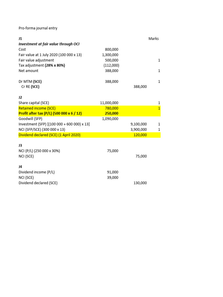 FAC4864 Changes in Degree Workings Tutorial | PDF | Dividend | Goodwill (Accounting)