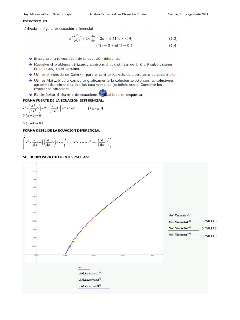 Ejercicio #2 | PDF | Método de elementos finitos | Matemáticas De La Computación