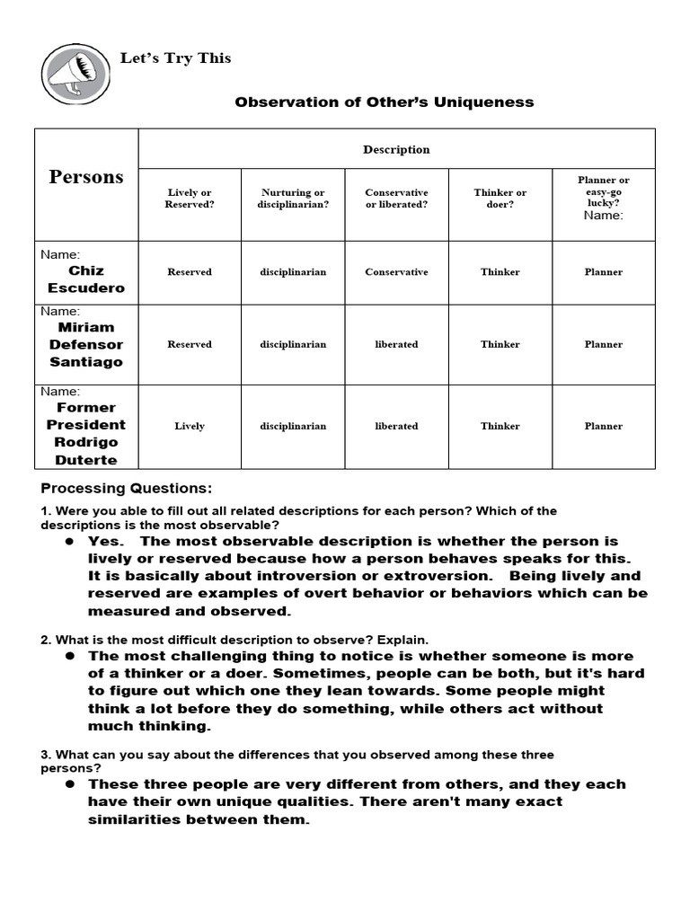 HG-G12-Q1-M2 - Answer Key | PDF | Extraversion And Introversion | Disciplines