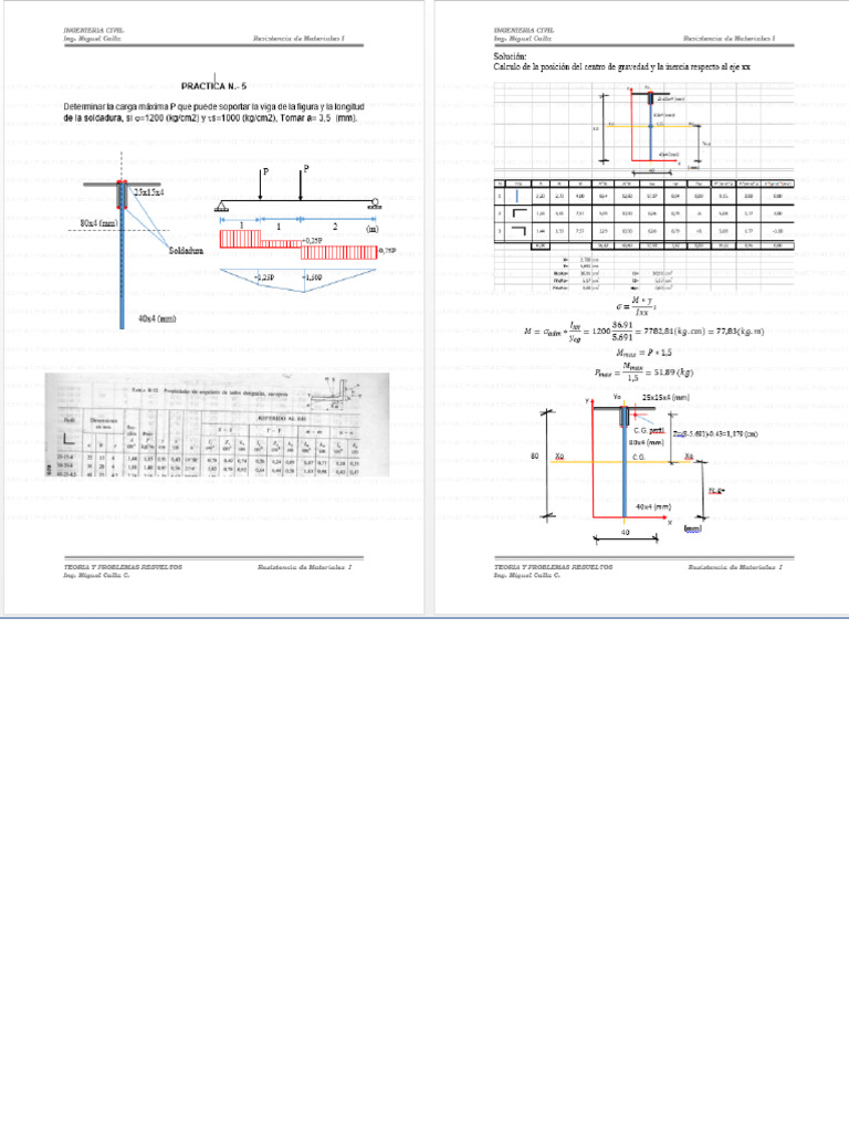 Solucionario Resis1 JTP P6 | PDF