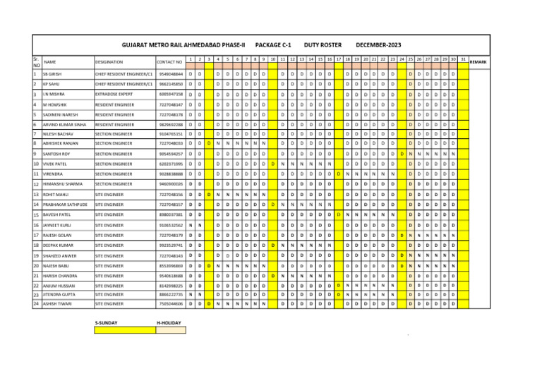Duty Roster Dec 2023 | PDF