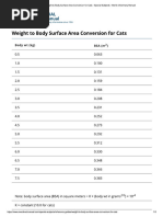 Table - Weight To Body Surface Area Conversion For Dogs - MSD ...