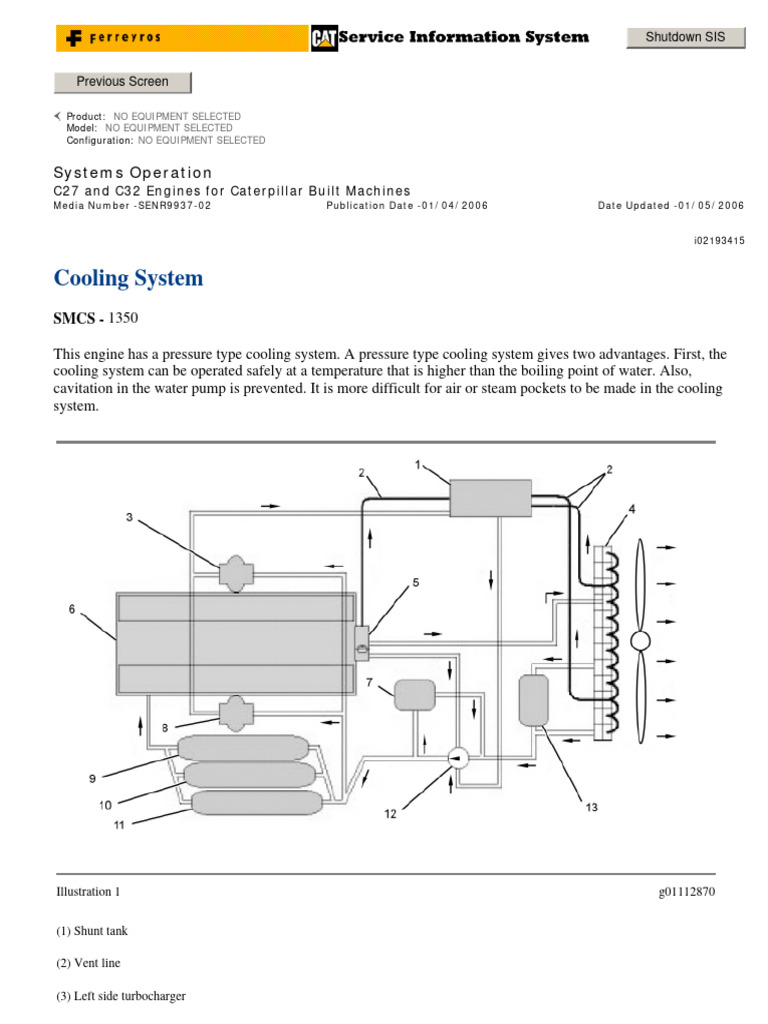 Cooling System C27 | PDF