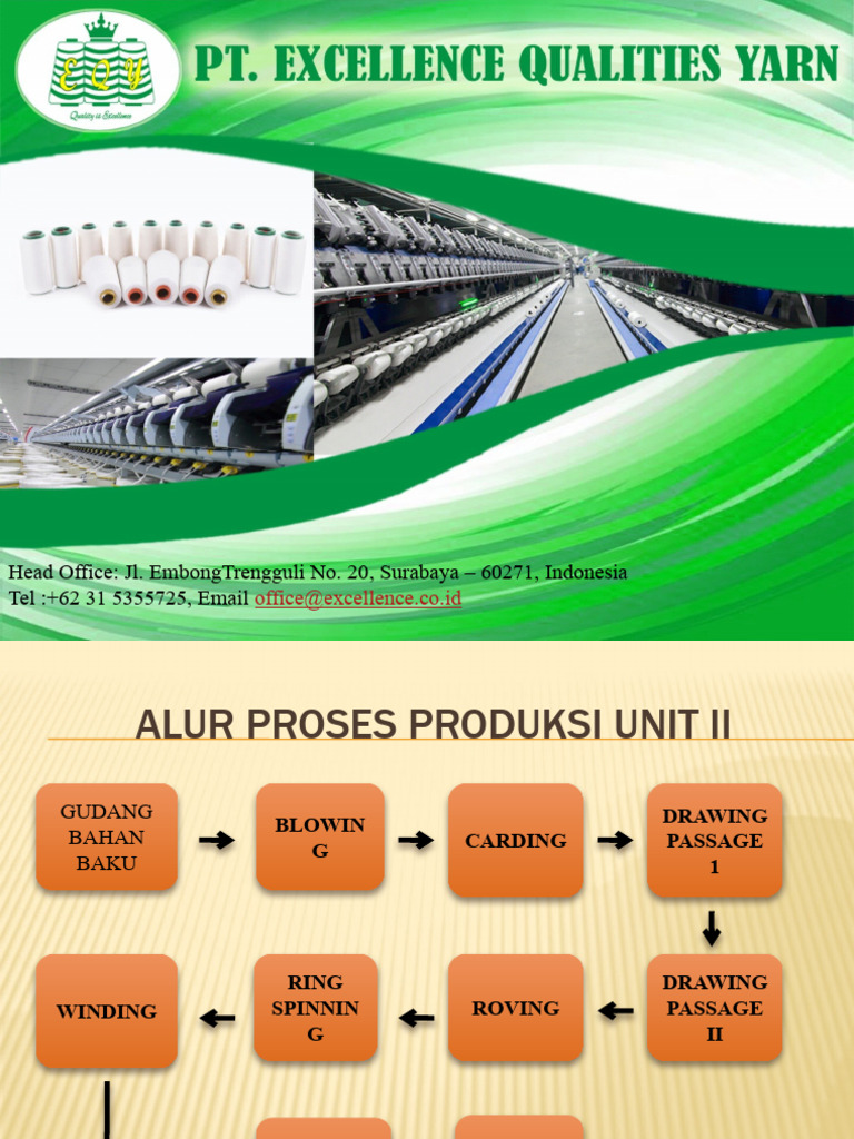 Materi Training Produksi Unit 2 | PDF