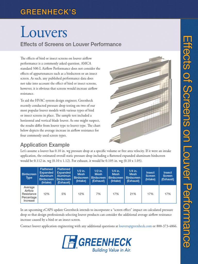 Greenheck - Effects of Screens On Louver Performance | PDF | Applied ...