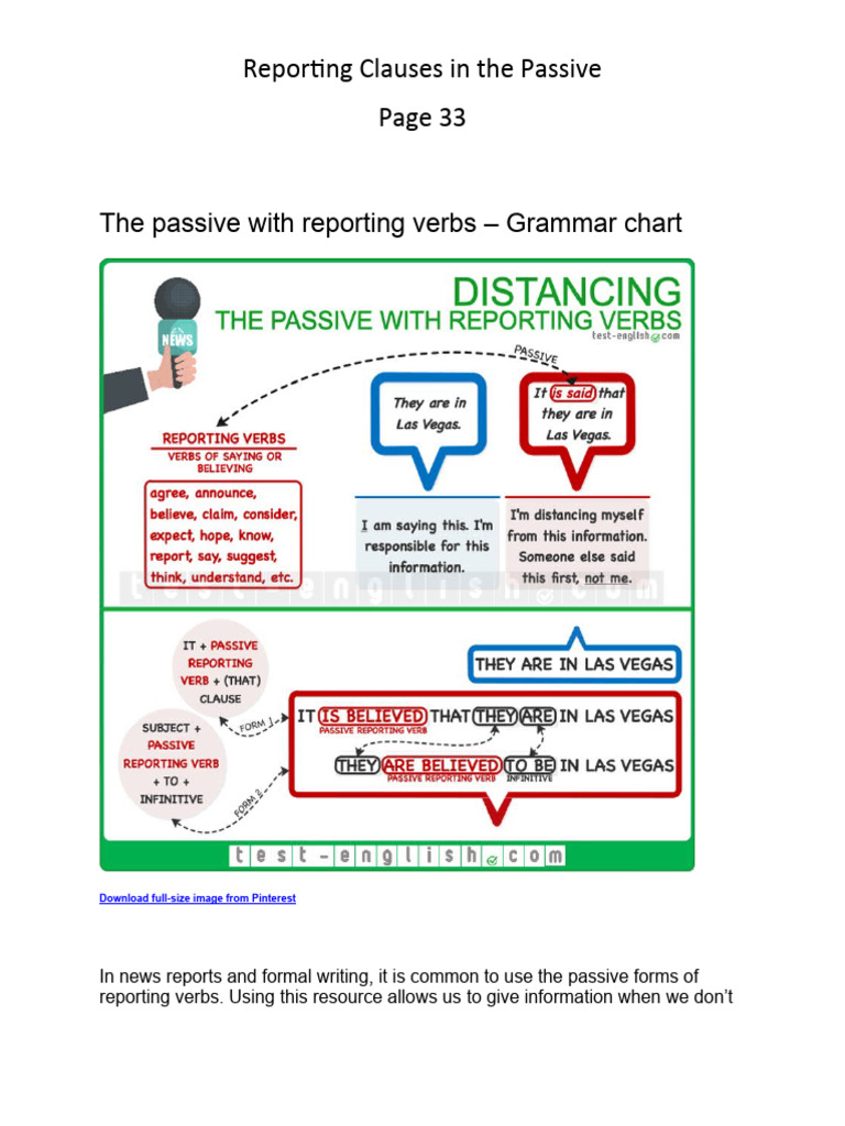 The Passive With Reporting Verbs | PDF