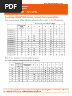 Additional Mathematics 0606 June 2025 Grade Threshold Table | PDF