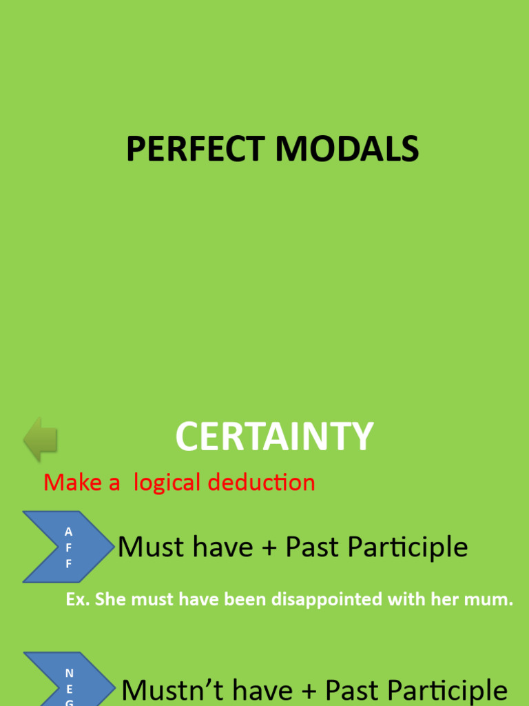 Perfect Modals | PDF