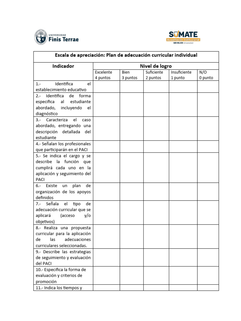 Diagnóstico y Plan PACI Individual | PDF
