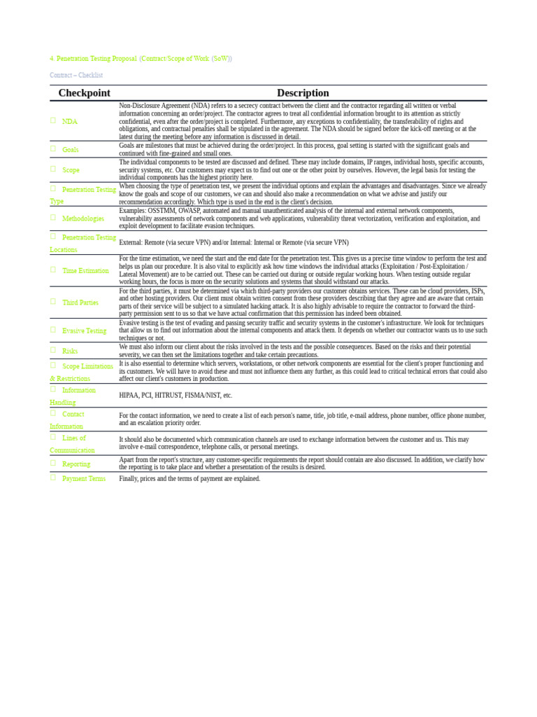 4 Penetration Testing Proposal (Contract:Scope of Work (SoW) ) | PDF ...