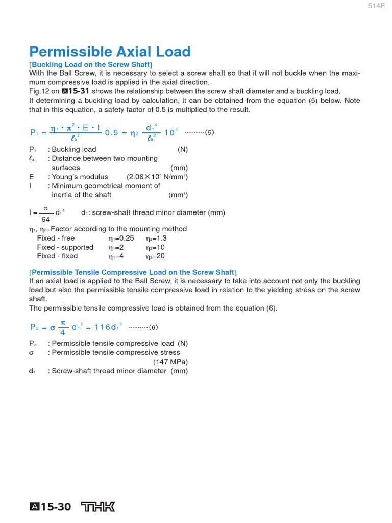 Buckling Load On The Screw Shaft) | PDF | Buckling | Stress (Mechanics)