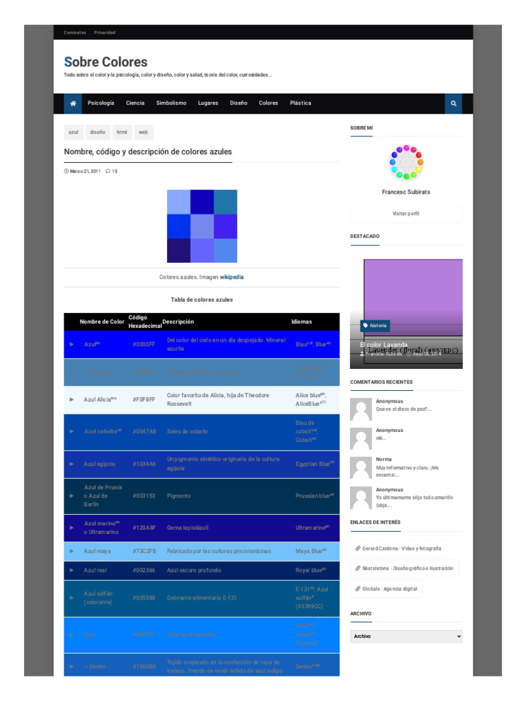 Sobrecolores Blogspot Com 2011 03 Nombre Codigo y Descripcion de ...