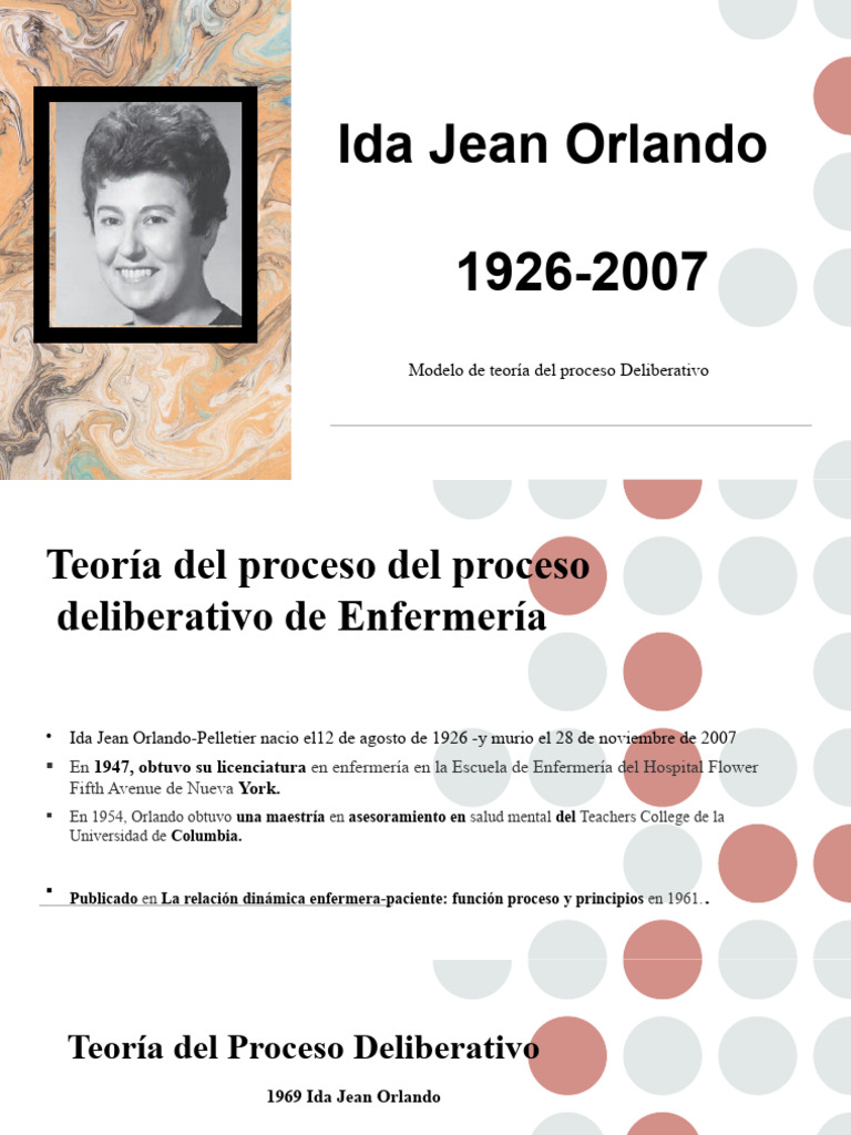 Ida Jean Orlando Explicaion de Teoria y Metaparagdima | PDF ...