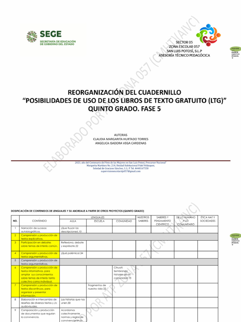 N Reestructuración 5to - Aivc CMHT | PDF