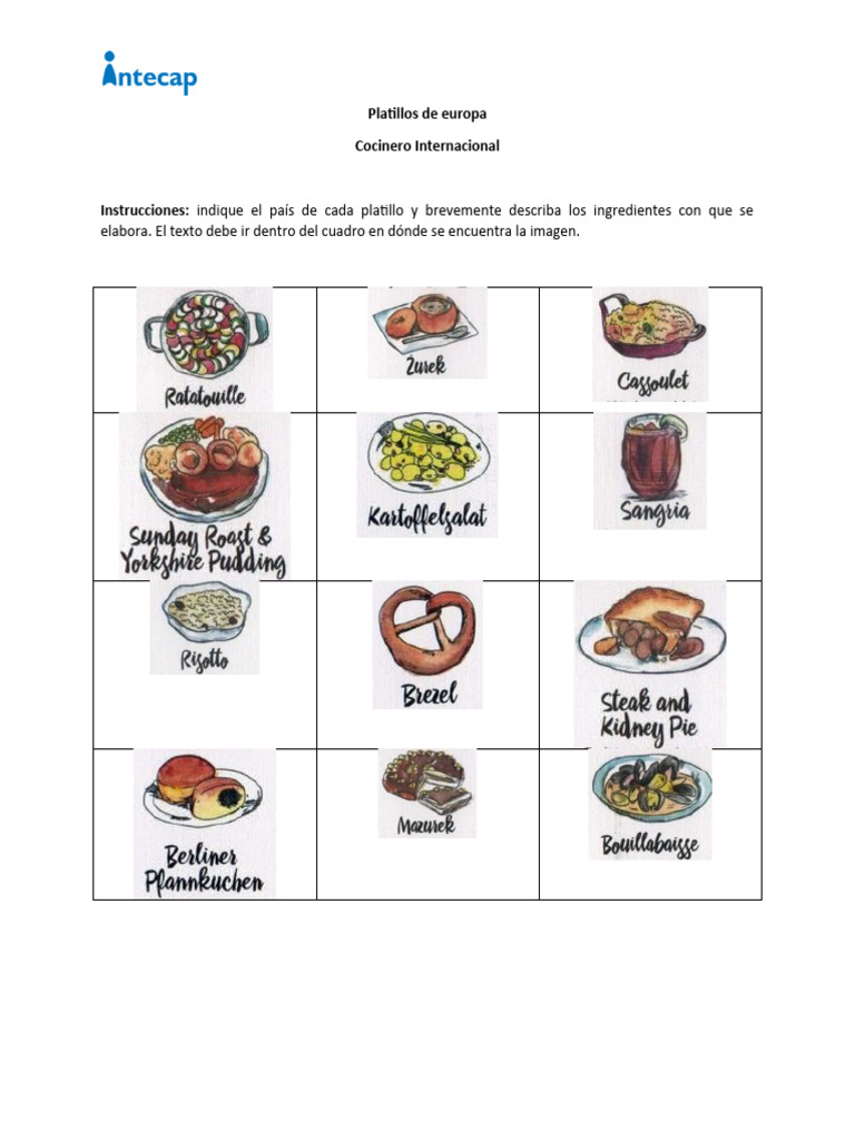 Platillos Europeos y Sus Ingredientes | PDF