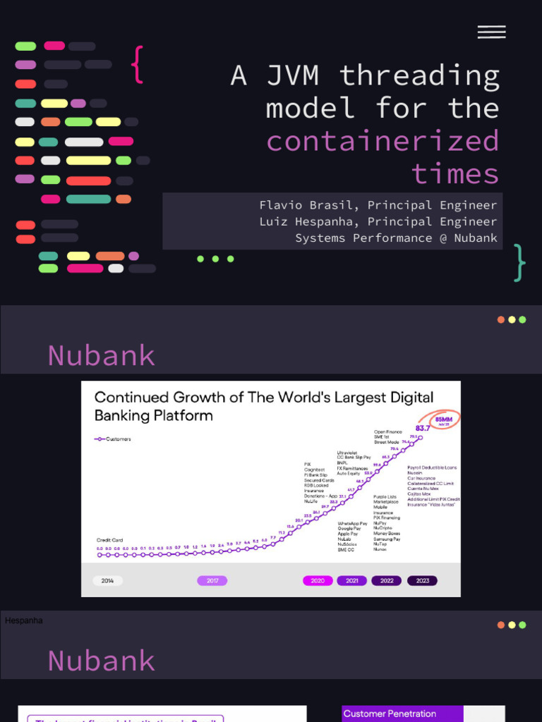 A - JVM - Threading - Model - For - The - Containerized - Times 2 | PDF ...
