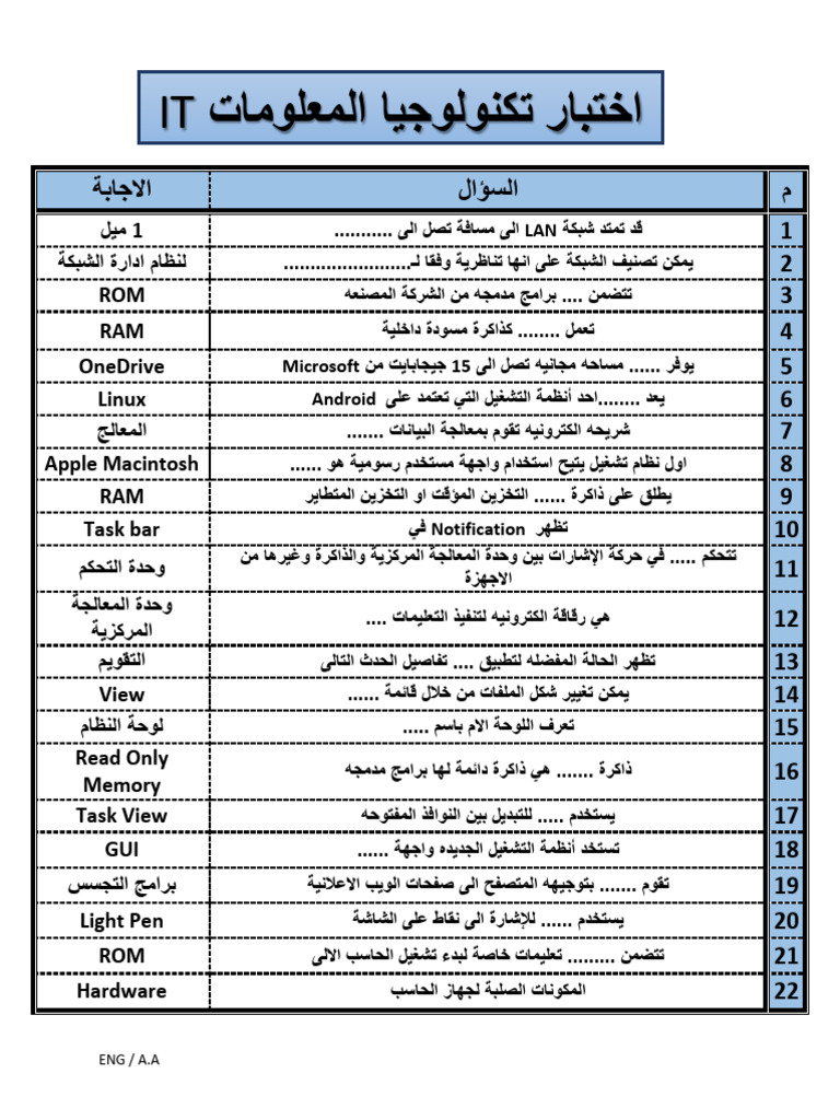 اختبارات it + word + power + web ⁩ | PDF
