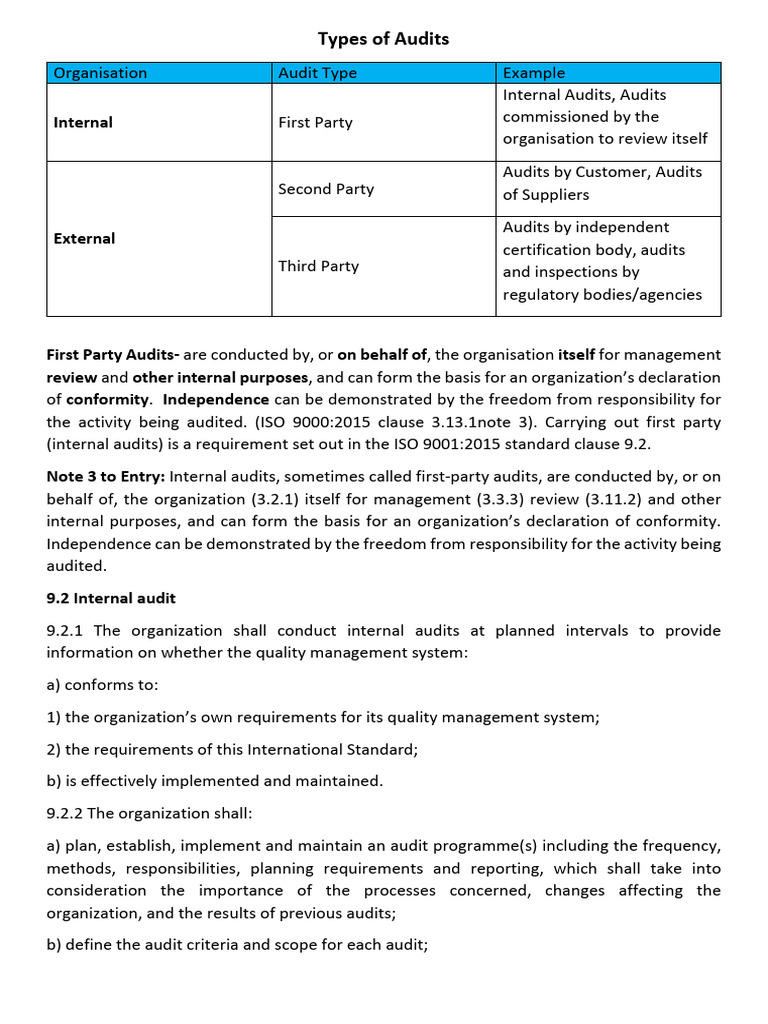 Q-2 Types of Audits | PDF | Audit | Quality Management
