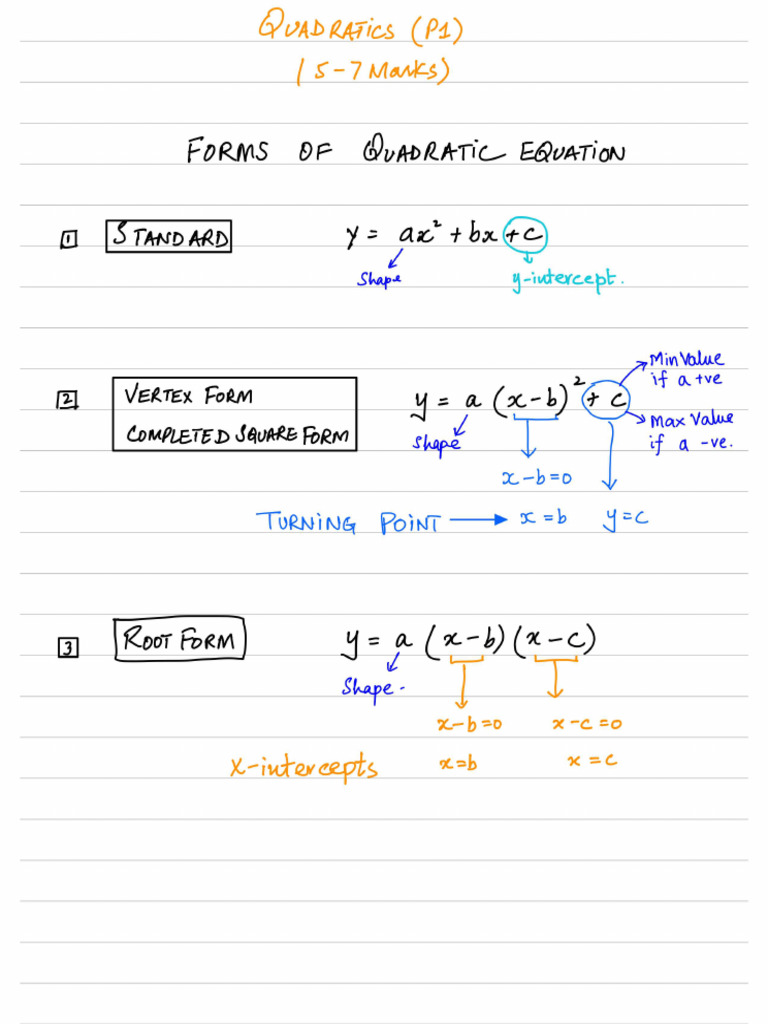 A Levels Math P1 Quadratics | PDF