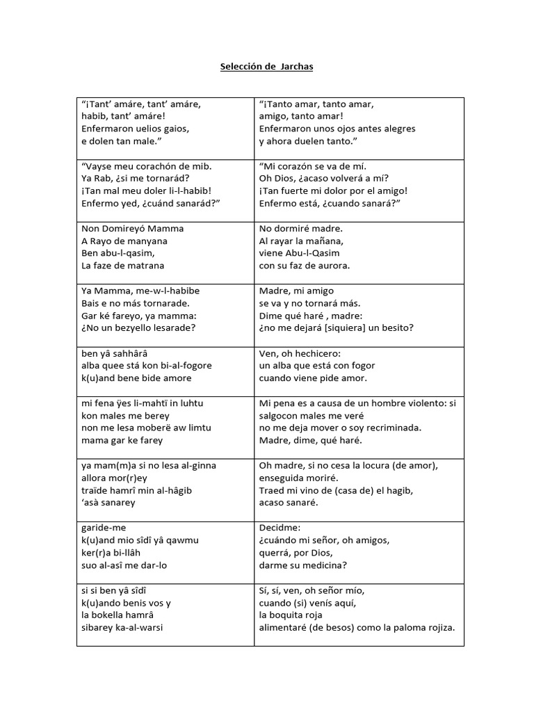 Jarchas | PDF | Poesía