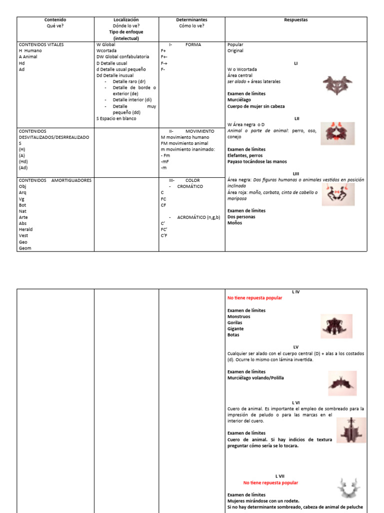 Cuadro Clasificación | PDF