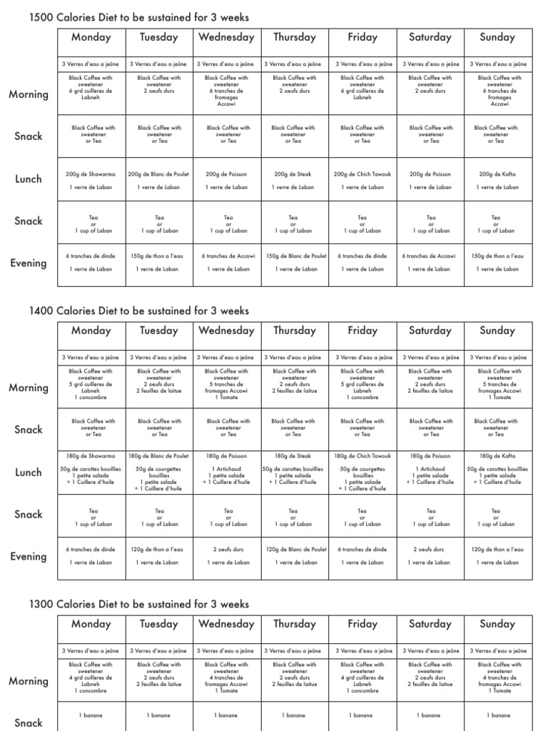 3 Weeks Diet | PDF | Asian Cuisine | European Cuisine