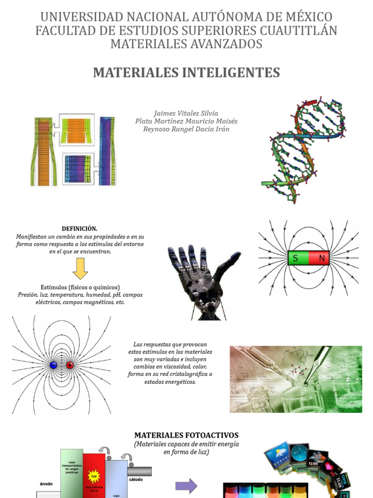 Materiales Inteligentes | PDF | Ligero | Ciencias fisicas