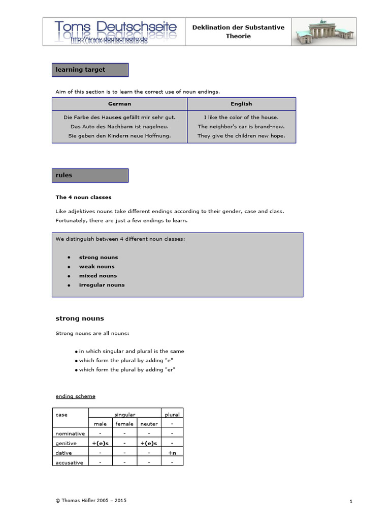 German Noun Declension Guide | PDF | Grammatical Number | Plural