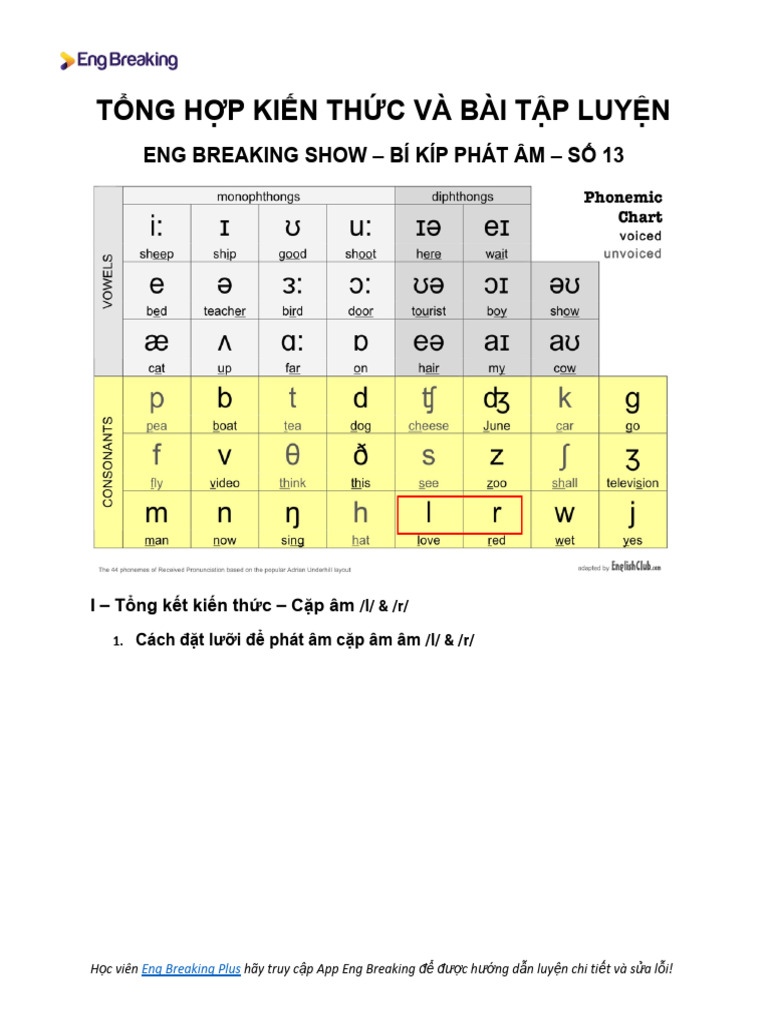 Eng Breaking Show 13 | PDF