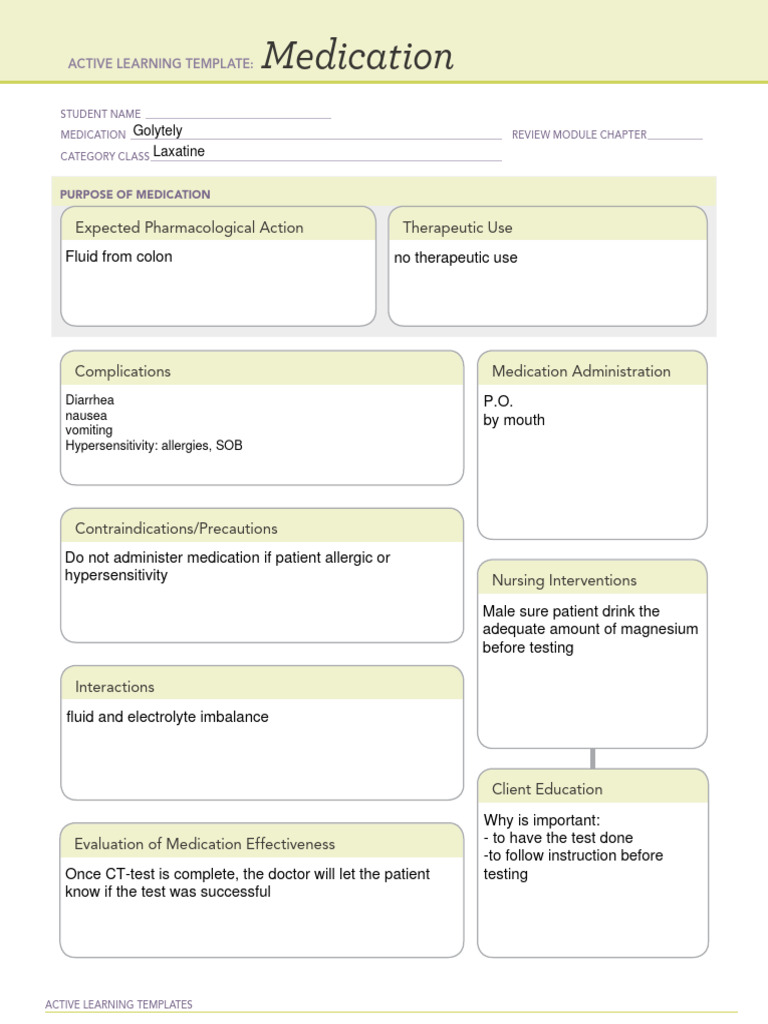 Active Learning Template for Medications | PDF