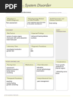 ActiveLearningTemplate Sysdis | PDF