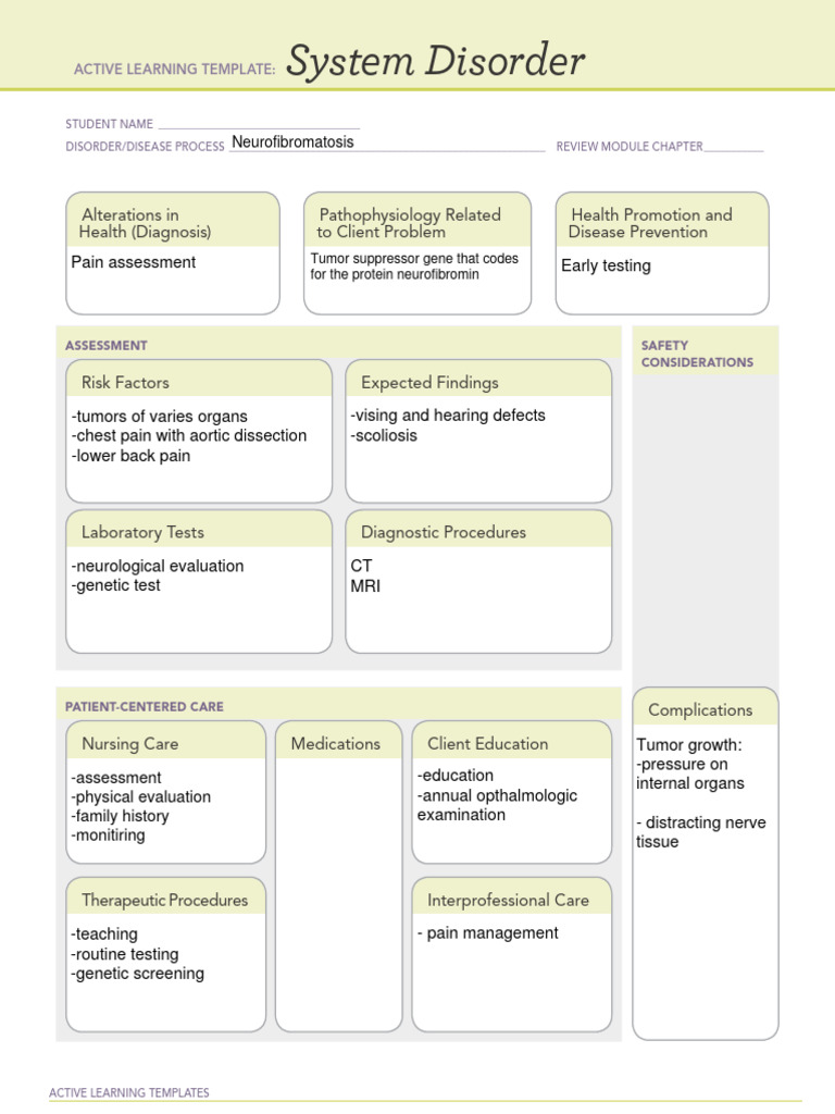 5 - Neurofibromatosis - ATI Active Learning Template System Disorder-1 ...