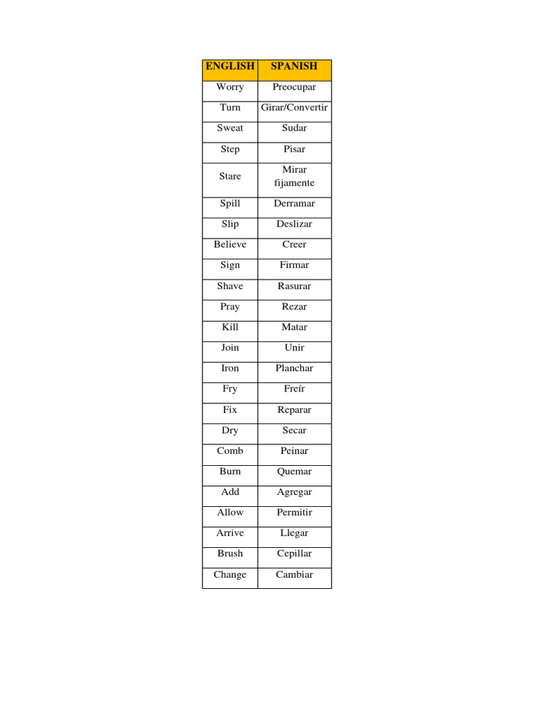 Vocabulary Verbos Regulares | PDF