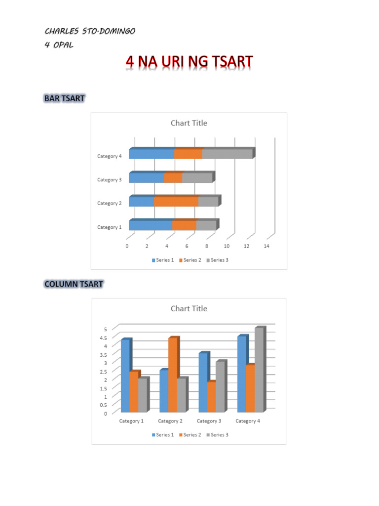 4 Na Uri NG Tsart | PDF