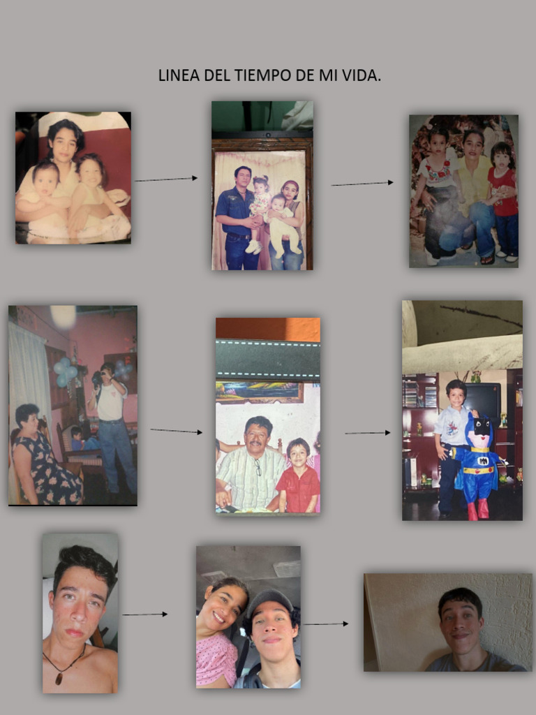 Linea Del Tiempo de Mi Vida | PDF