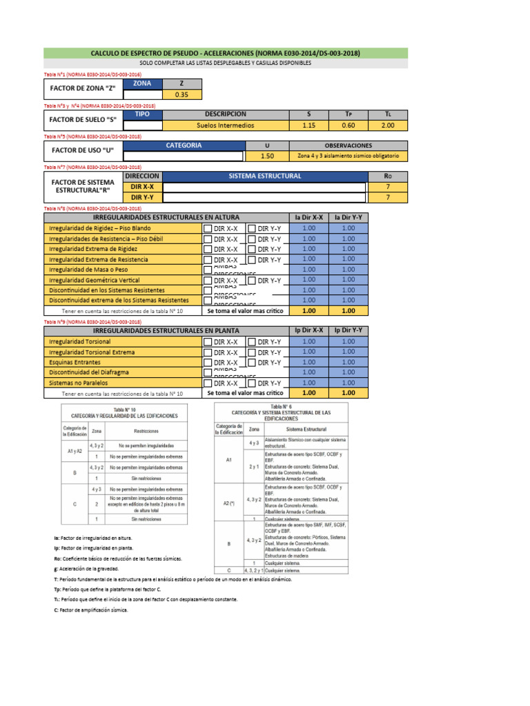 Espectro E030 | PDF | Mecanica clasica | Cinemática