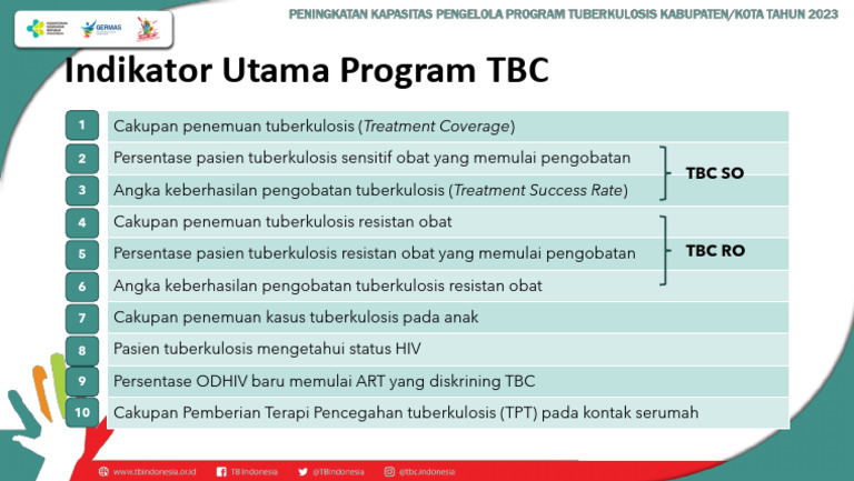FP Surveilans - Indikator Program TBC Dan Pengenalan Alternatif Pelaporan Di KabKota-4 | PDF