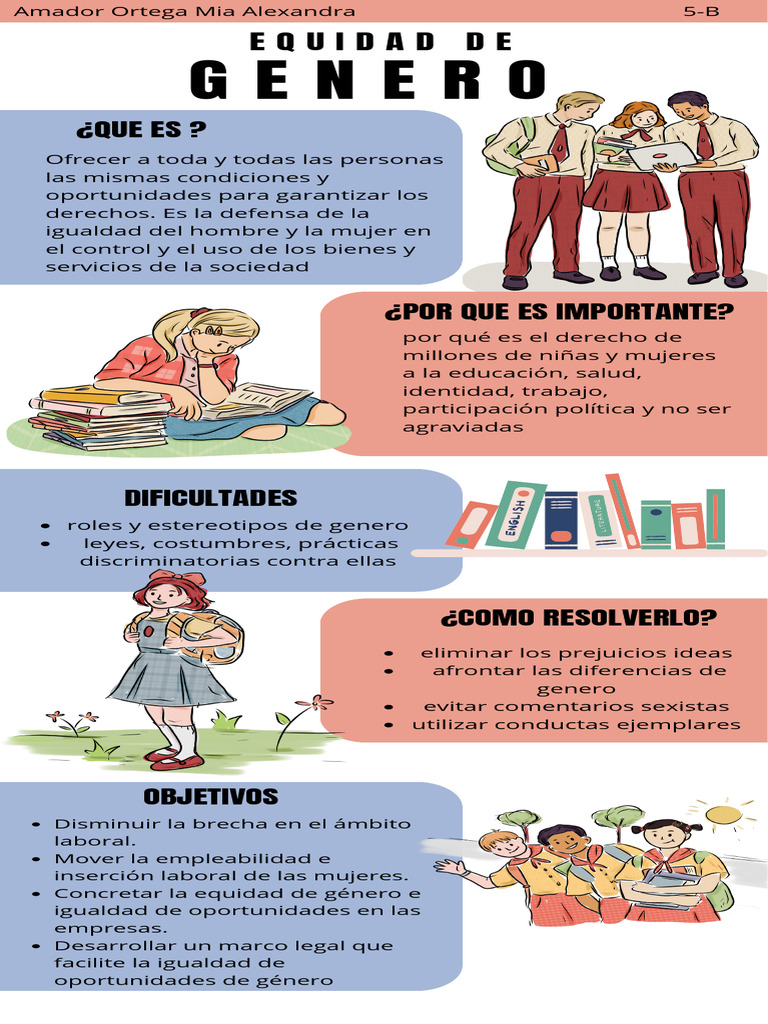 Infografía Equidad de Genero | PDF