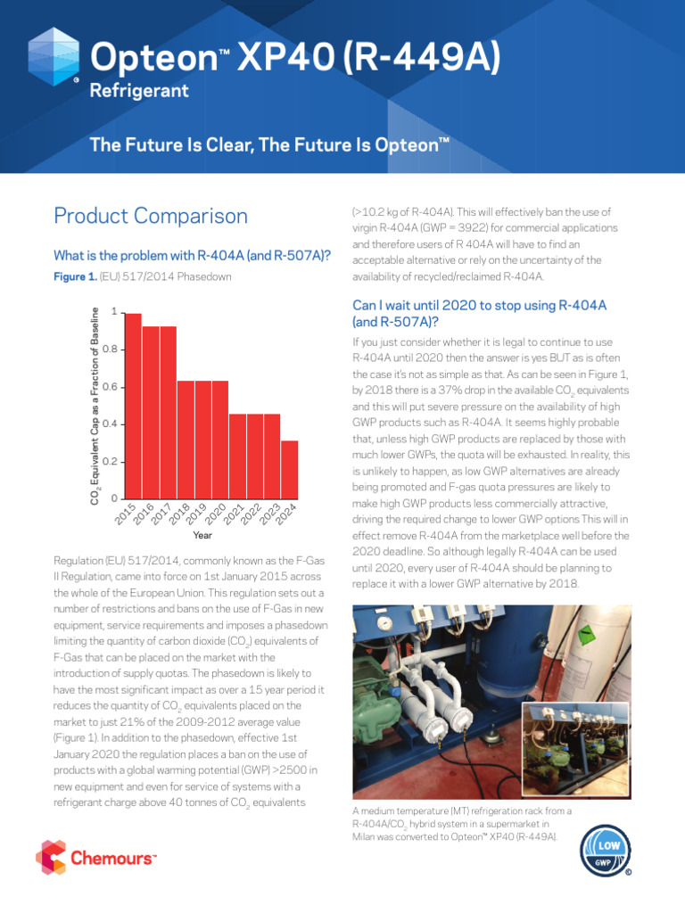 Opteon xp40 Comparison R 448A | PDF | Environmental Impact | Climate Change