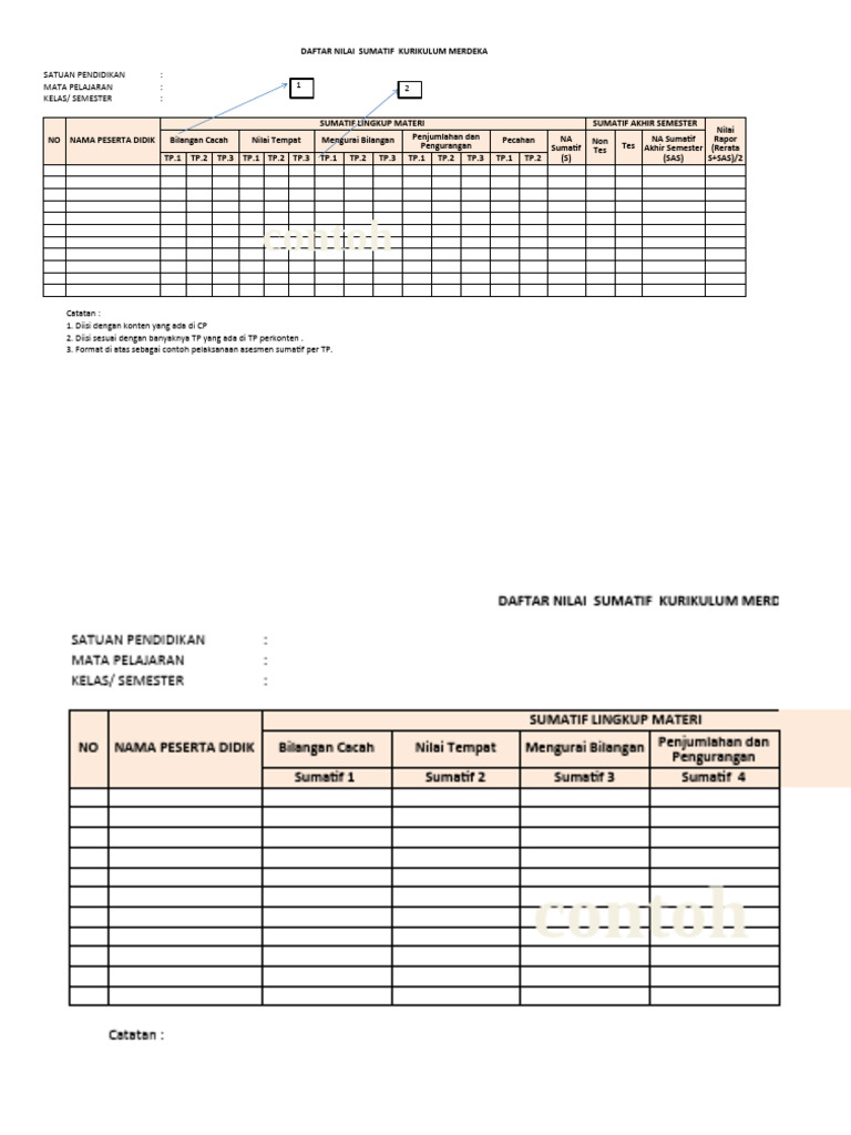 Contoh Daftar Nilai Sumatif | PDF
