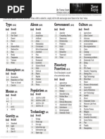 d1000 Totally Random Magic Effects Table | PDF | Home & Garden