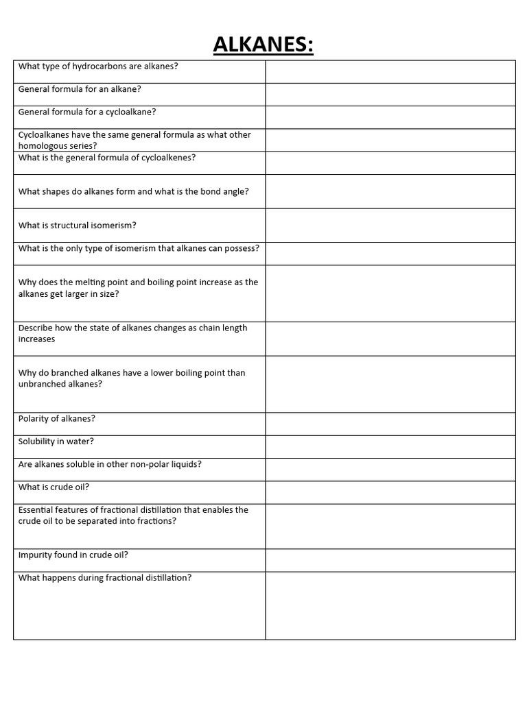 ALKANES Quiz Sheet | PDF | Alkane | Combustion
