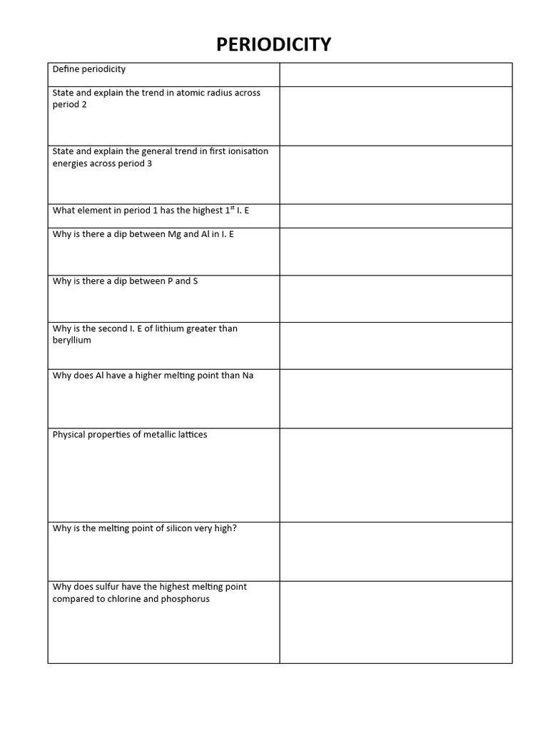 Periodicity Quiz Sheet | PDF | Oxide | Hydroxide